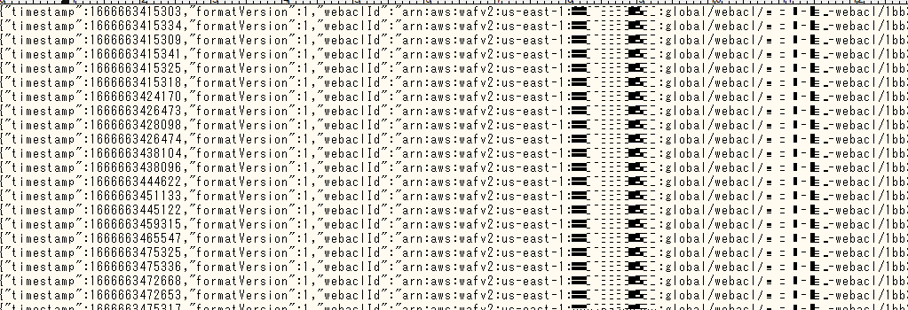 Amazon Simple Storage Service（S3）