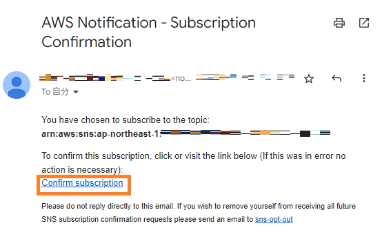 Amazon Simple Notification Service (SNS)