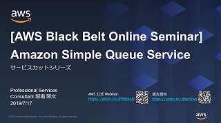 Amazon Simple Queue Service (SQS)
